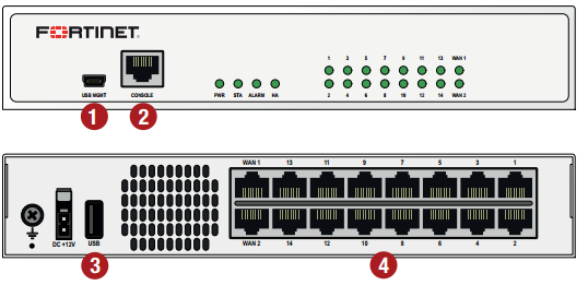 Guia de Bolso – Firewall para Pequenas Empresas - S4TI Solutions
